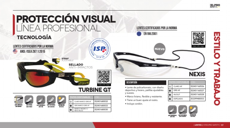 7.2. 2 Lente Google Steelpro Turbine - Ficha Técnica | PDF