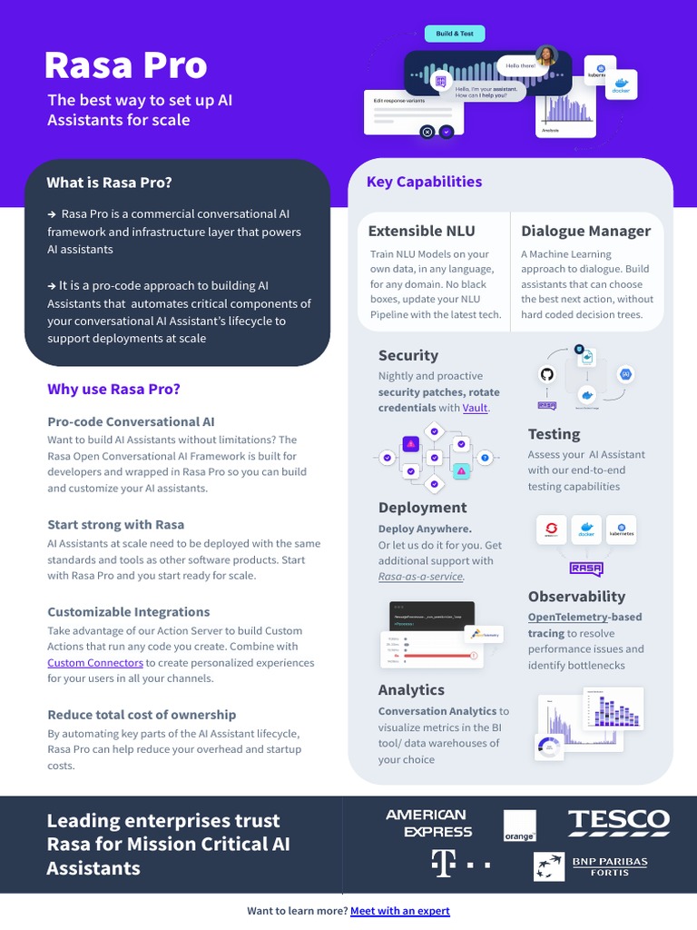 An Introduction to Rasa Pro: A Commercial Conversational AI Framework for Building AI Assistants ...