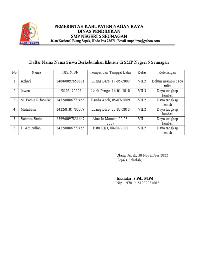 Daftar Hadir Siswa PPDB | PDF Daftar Hadir Siswa PPDB | PDF