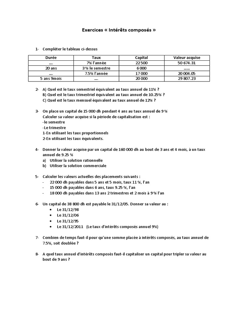 Exercices-1interet Composes | PDF | Intérêts composés