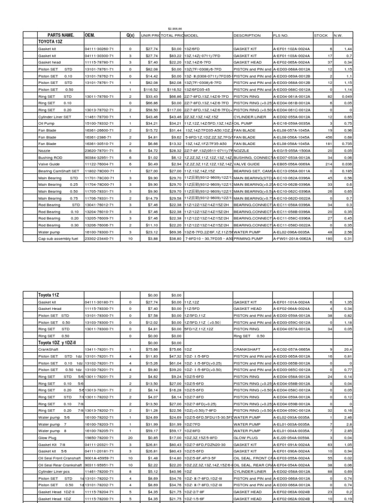 Lista Pedido Folangsi | PDF | Piston | Mechanical Engineering