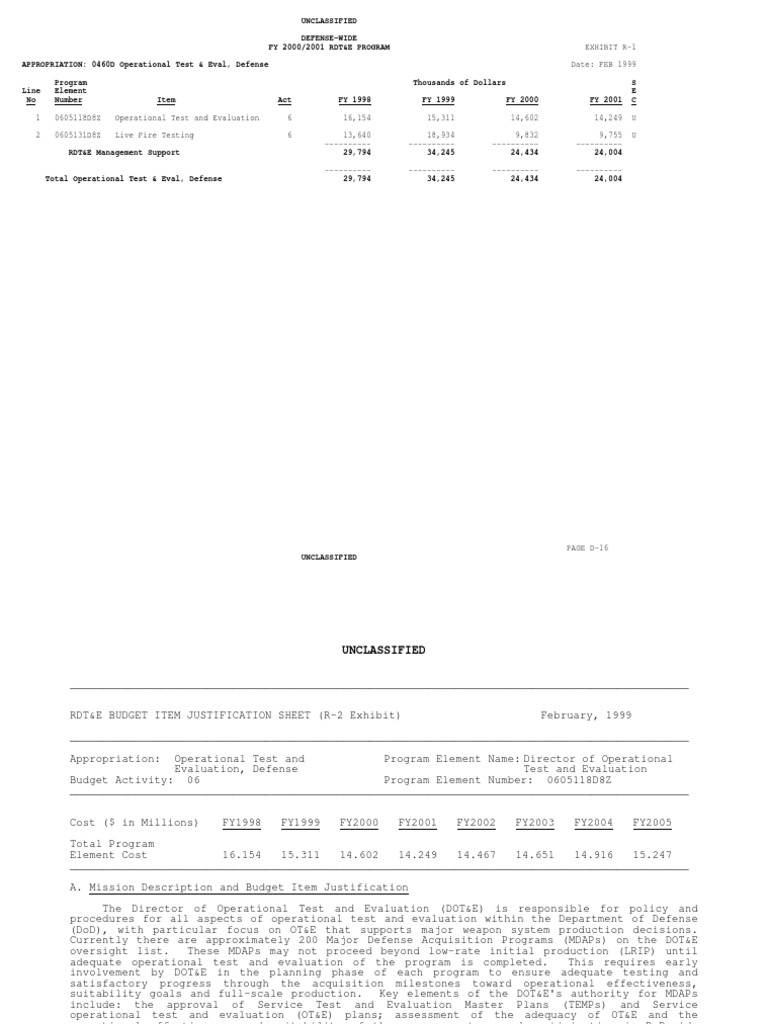 Fy00pb Ote | PDF | Aerial Warfare | Mc Donnell Douglas F/A 18 Hornet