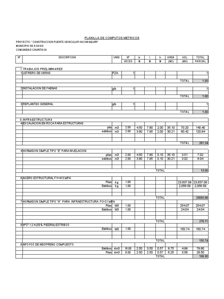 Computos Metricos Kachanquiri | PDF | Ingeniería estructural ...