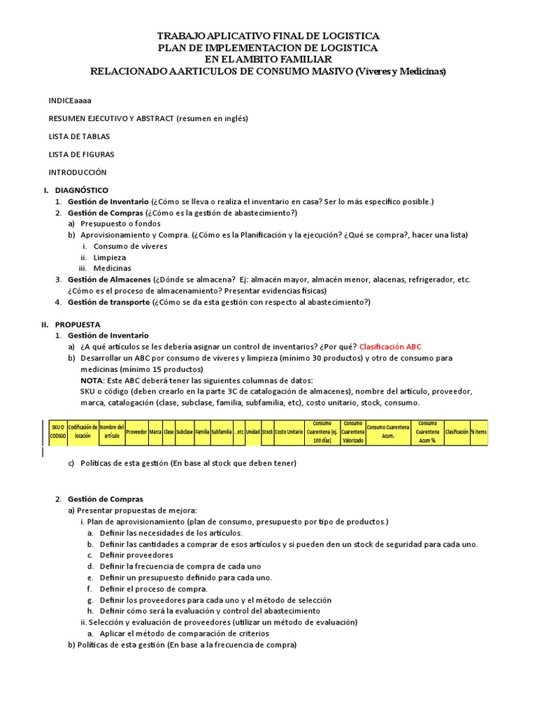 Trabajo Aplicativo Final de Logistica | PDF | Logística | Presupuesto