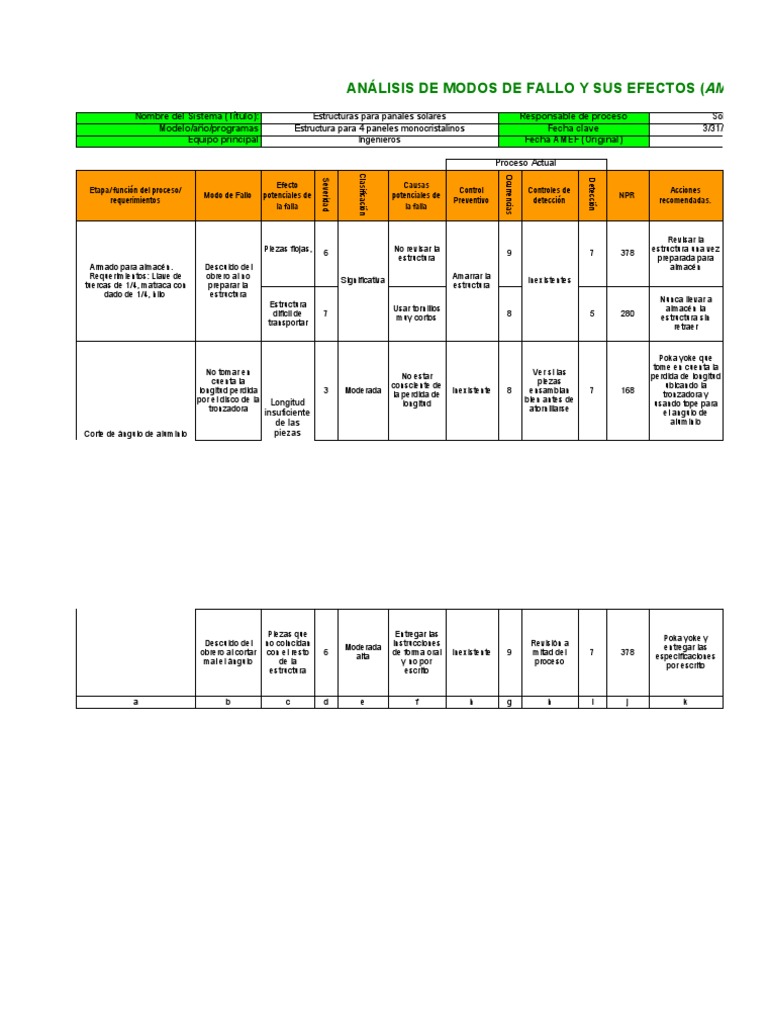 AMEF en Excel de Estructuras para Paneles Solares | PDF | Informática AMEF en Excel de Estructuras para Paneles Solares | PDF | Informática