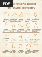 A Beginner's Guide To Wand Movements | PDF