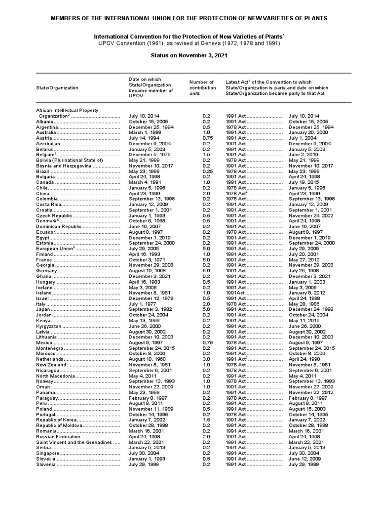 UPOV Convention (1961), As Revised at Geneva (1972, 1978 and 1991 ...