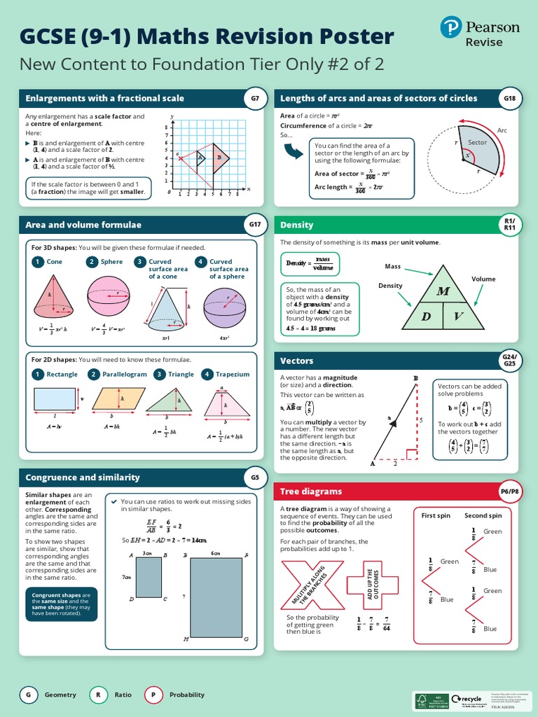 New Content To Foundation Tier Only #2 of 2: GCSE (9-1) Maths Revision ...