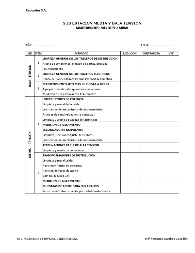 Formato Check List Sub Estacion