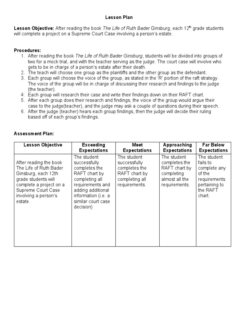 Lesson Plan 4 | PDF | Ruth Bader Ginsburg | Lesson Plan