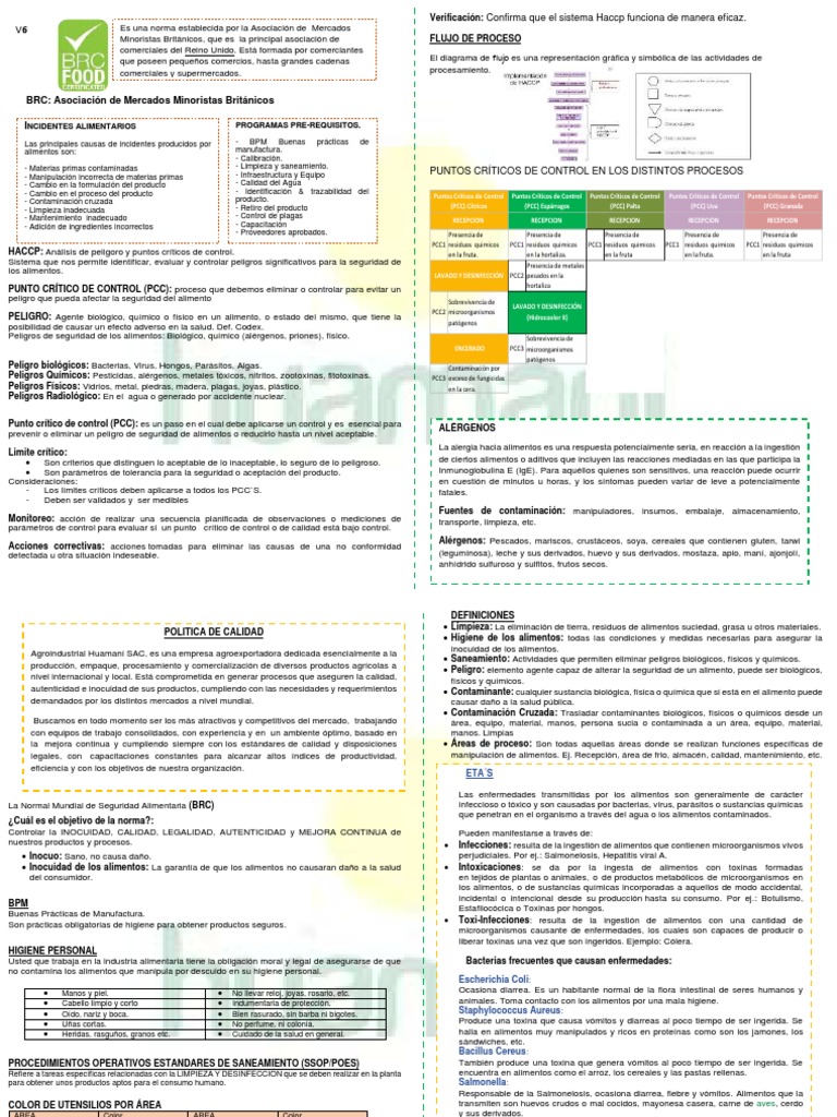 Diptico BRC - HACCP V6 | PDF | Alimentos | Enfermedades transmitidas ...