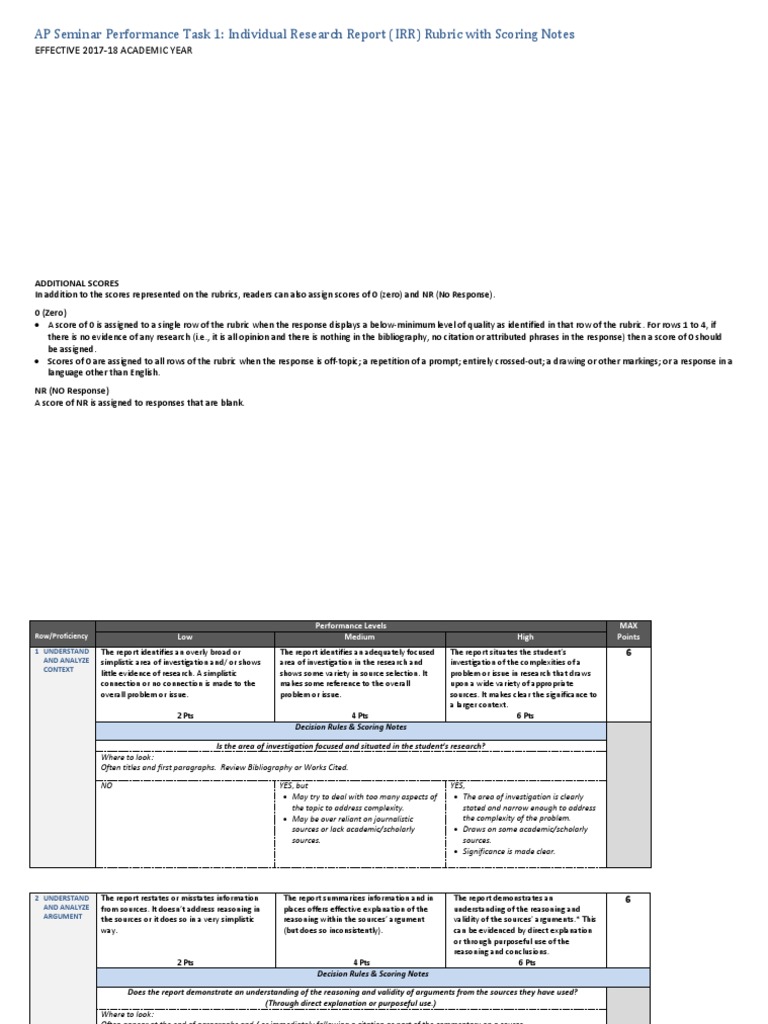 AP Seminar Performance Task 1: Individual Research Report (IRR) Rubric ...