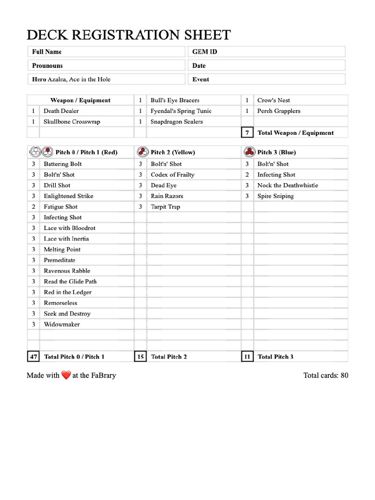 Brodie Spurlock (Chicago Brawl) (Copy) Deck List | PDF