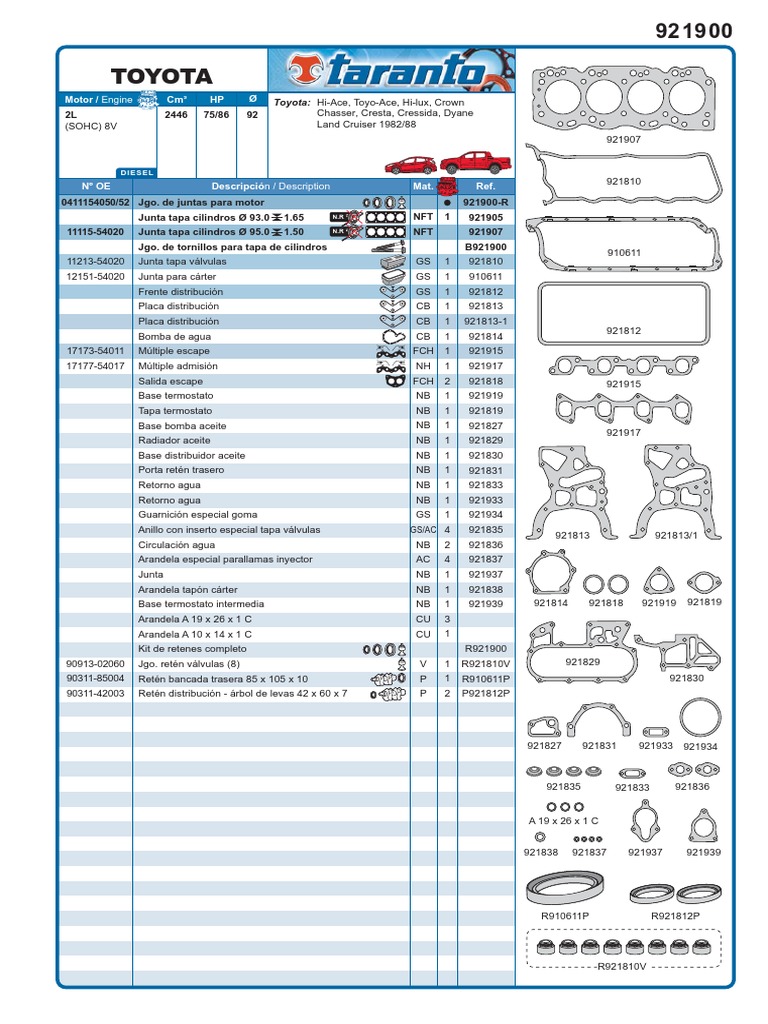 Toyota: Motor / Engine CM HP Ø | PDF | Vehículos | Ingeniería mecánica