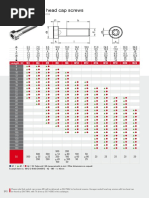 Din 7984 | PDF | Screw | Metalworking