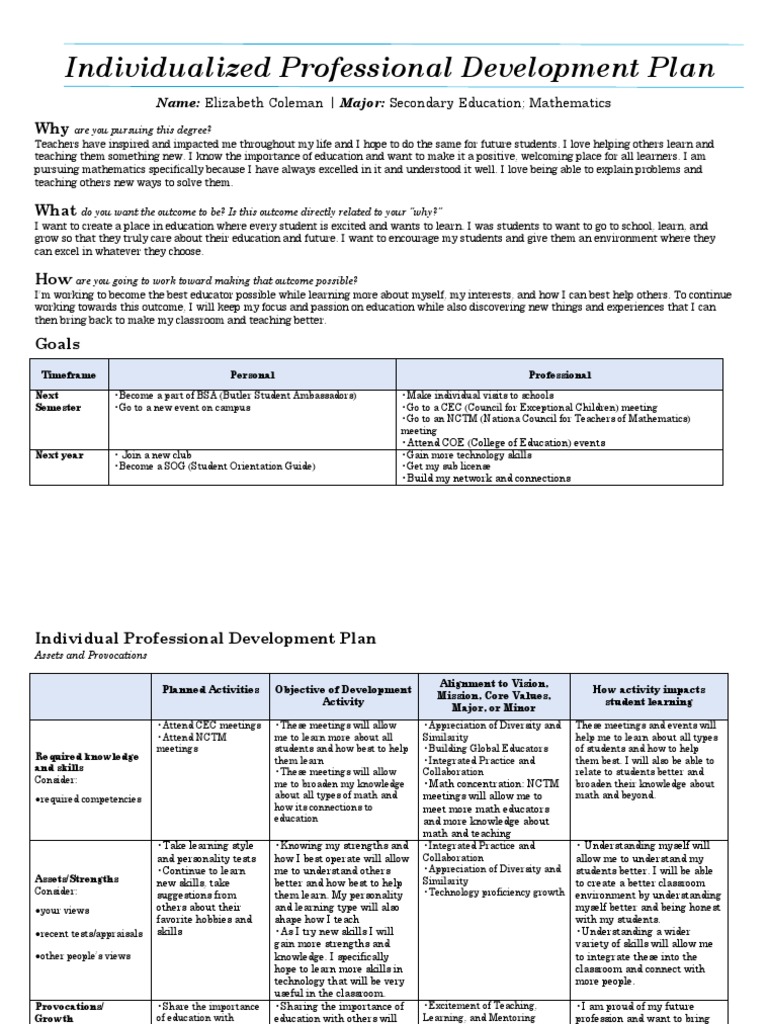 Coleman - PGP Guide | PDF | Mentorship | Teachers