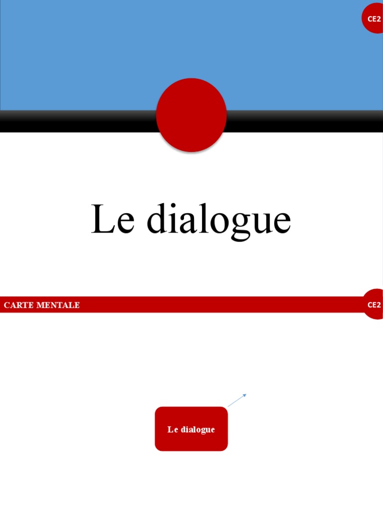 Présentation Séance Sur Le Dialogue | PDF