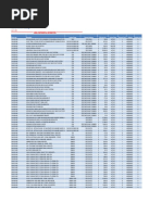 Nokia 1830 PSS 8x 12x 24x Data Sheet en | PDF | Wavelength Division ...