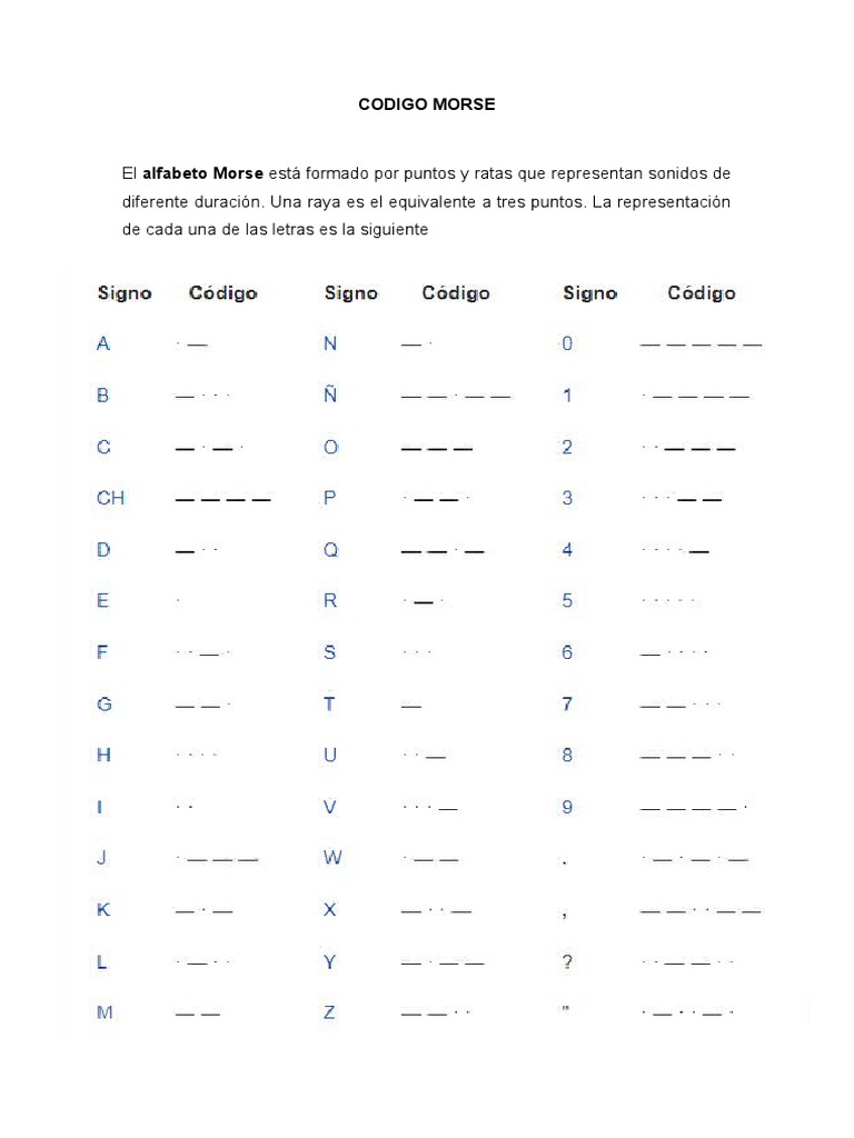 Codigo Morse | PDF