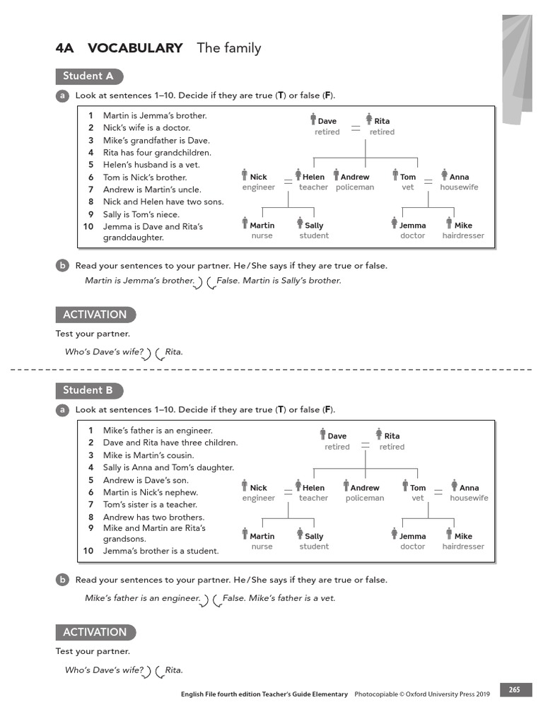 4A VOCABULARY The Family | PDF