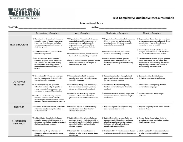 Qualitative Complexity Rubric - Informational | PDF | Vocabulary ...