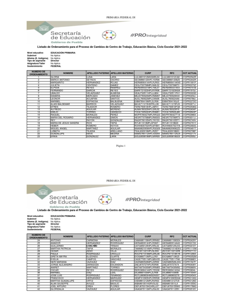 Listado de Ordenamiento para El Proceso de Cambios de Centro de Trabajo ...