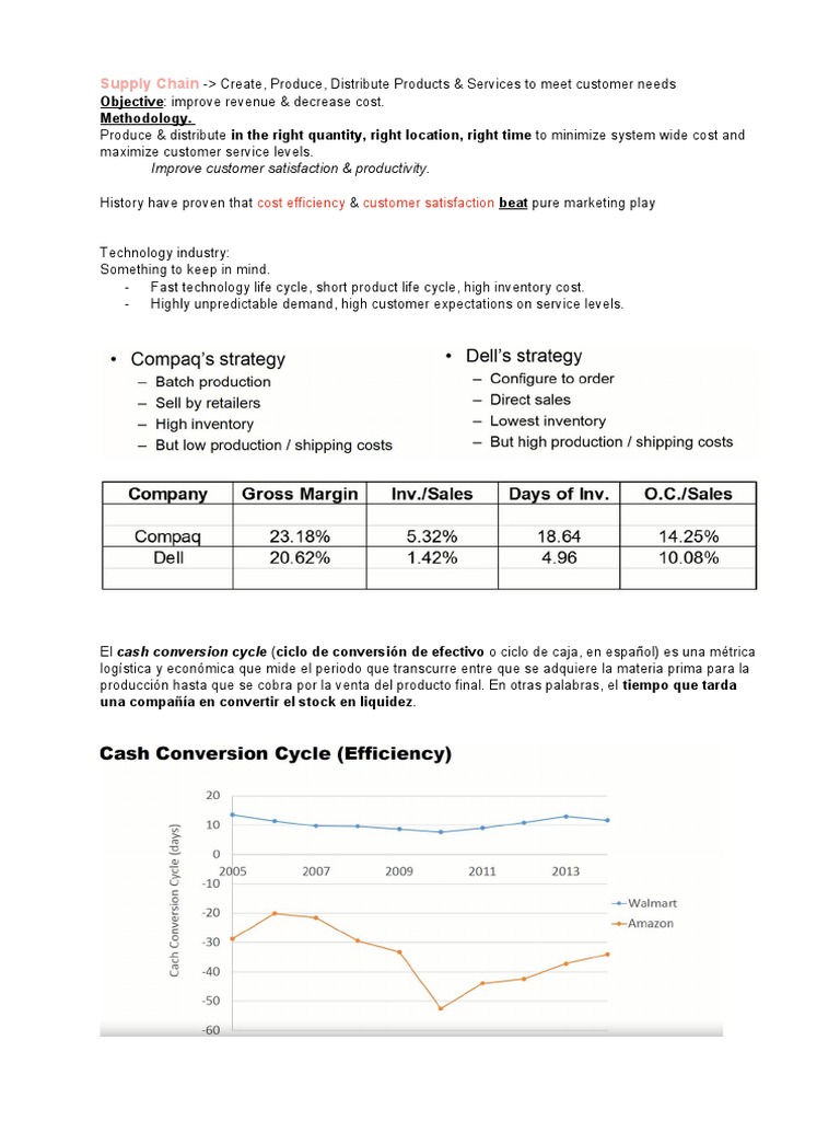Supply Chain Notes | PDF | Marketing | Jerga corporativa