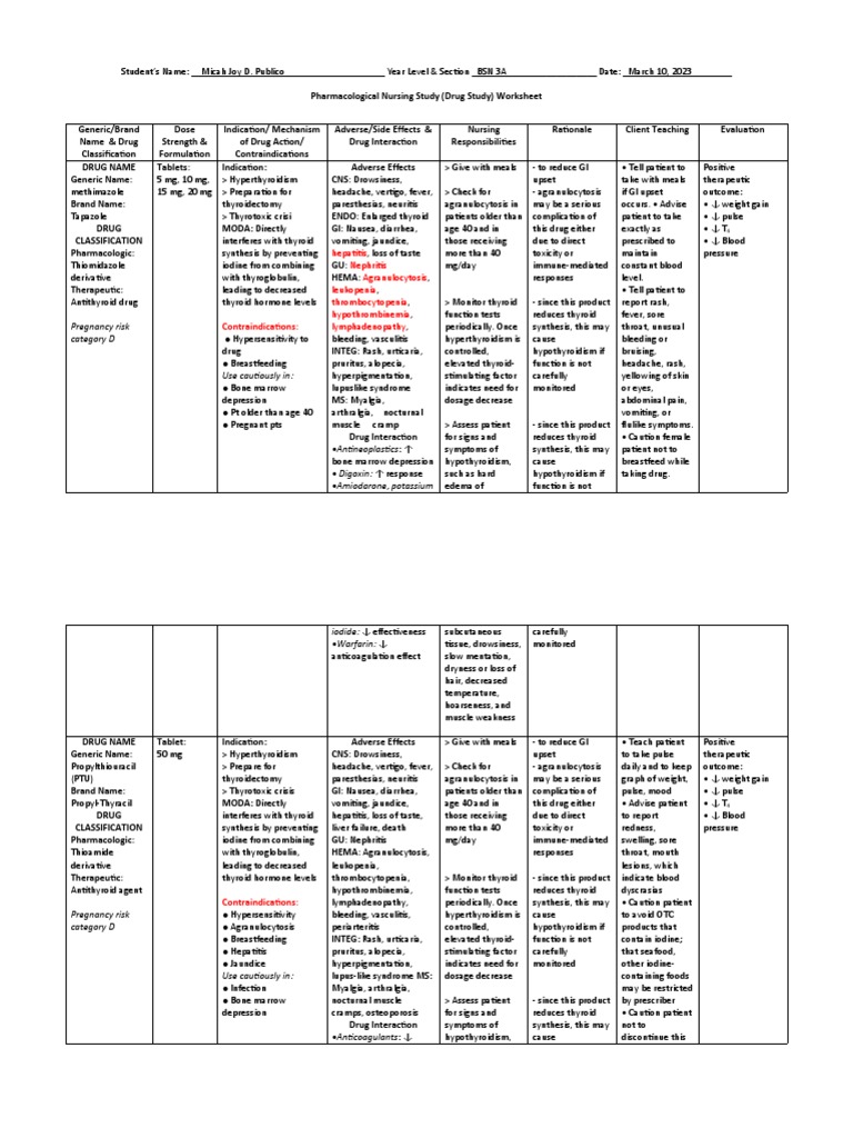 2 Hyperthyroidism | PDF | Clinical Medicine | Medical Specialties
