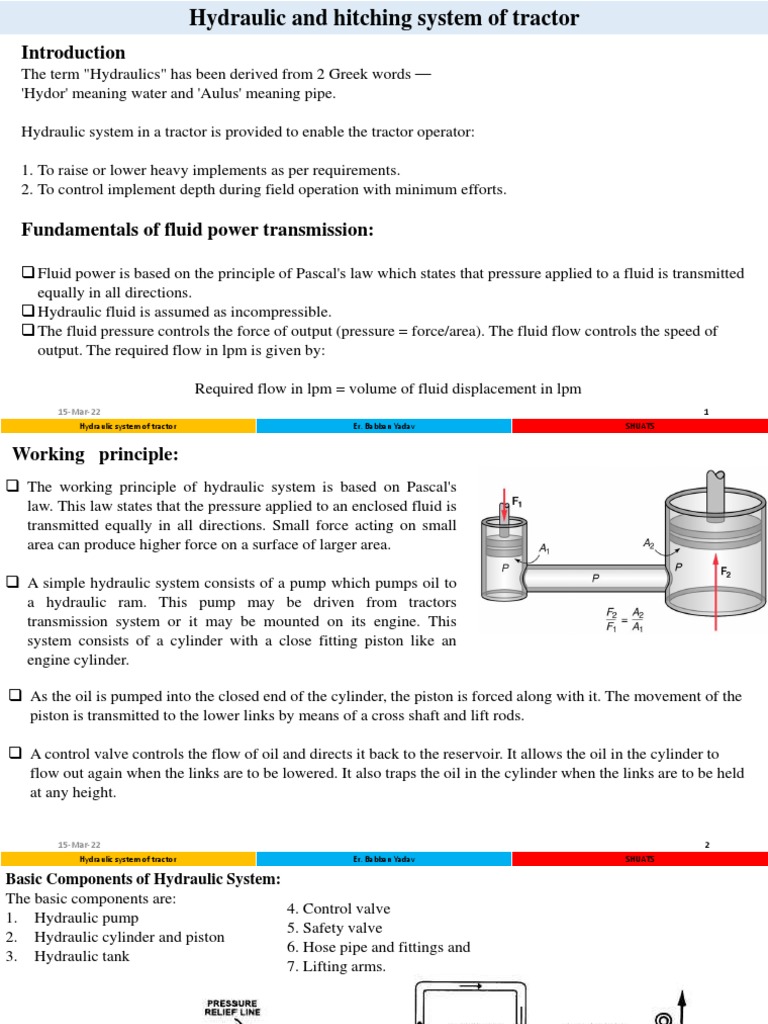 FMP-613 Hydraulics | PDF | Pump | Fluid Dynamics