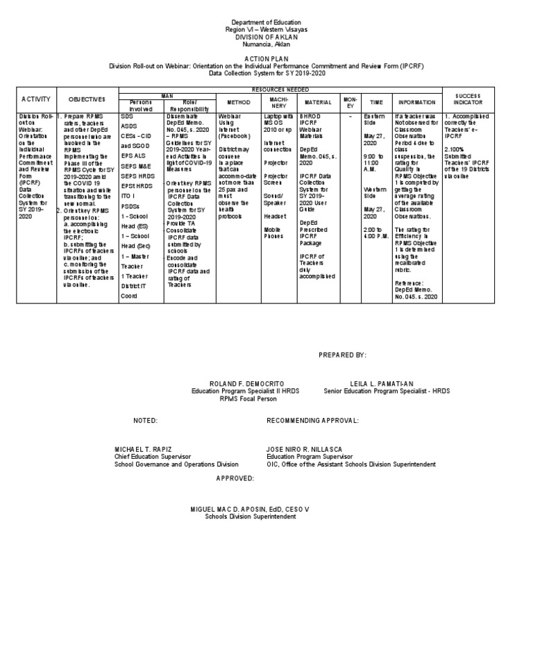 IPCRF Action Plan SDO Aklan 1 | PDF | Information And Communications ...