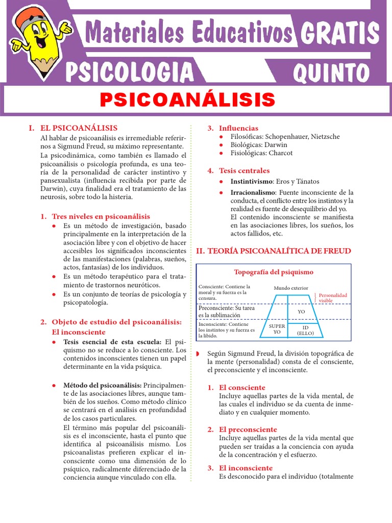Psicoanálisis-para-Quinto-Grado-de-Secundaria | PDF | Psicoanálisis | Mente inconsciente