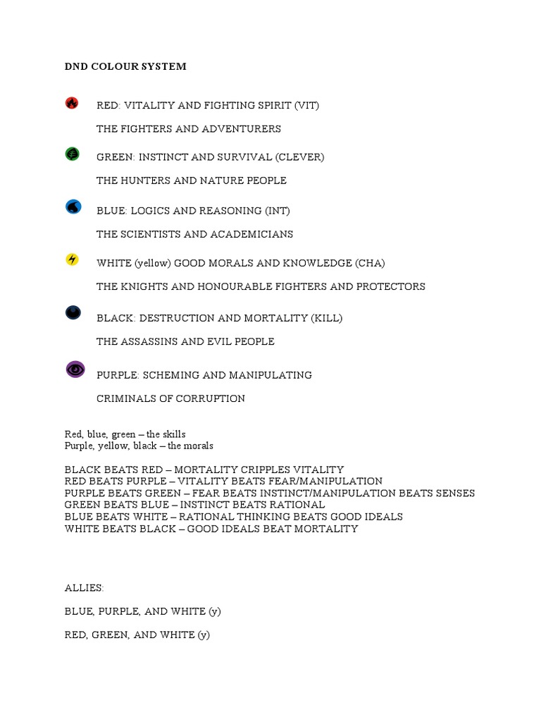 DND Colour System | PDF