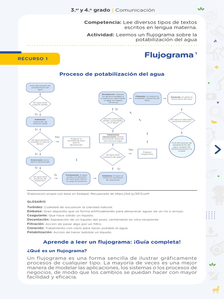 Flujograma: Potabilización del Agua | PDF | Agua potable | Agua