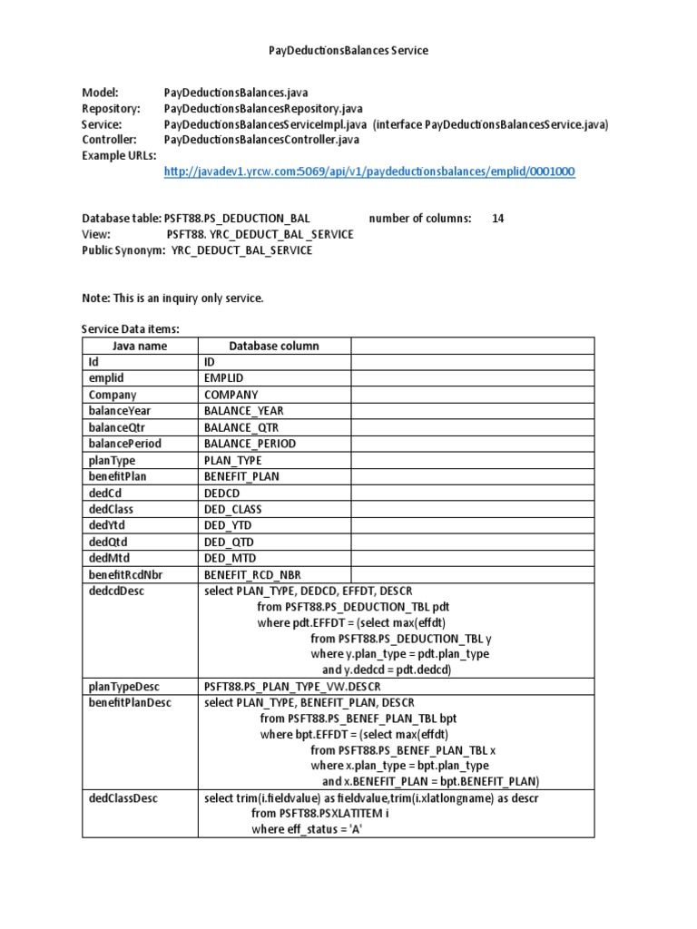 Retrieving Employee Pay Deduction Balances from Oracle Database Tables and Views | PDF | Data ...