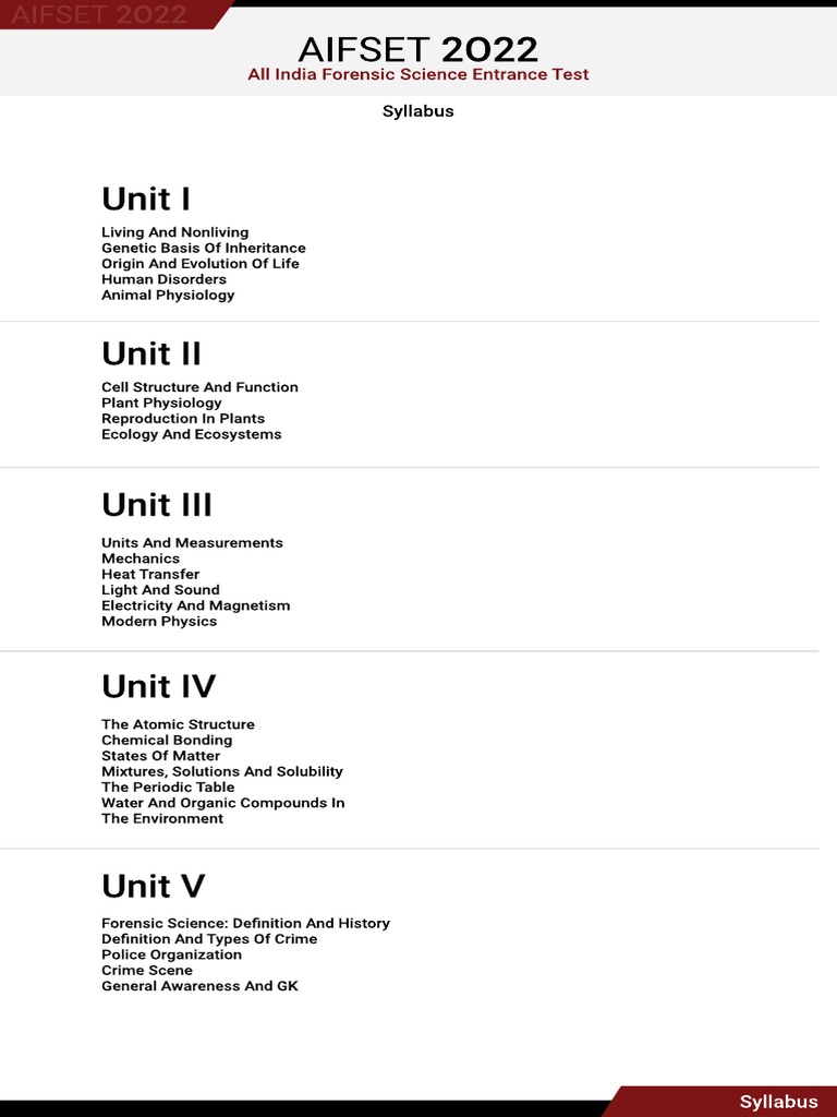 Unit I: Aifset 2O22 | PDF | Science & Mathematics