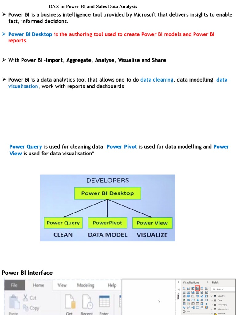 8DAX in Power BI For Market Basket Analysis and Sales Data Analysis ...