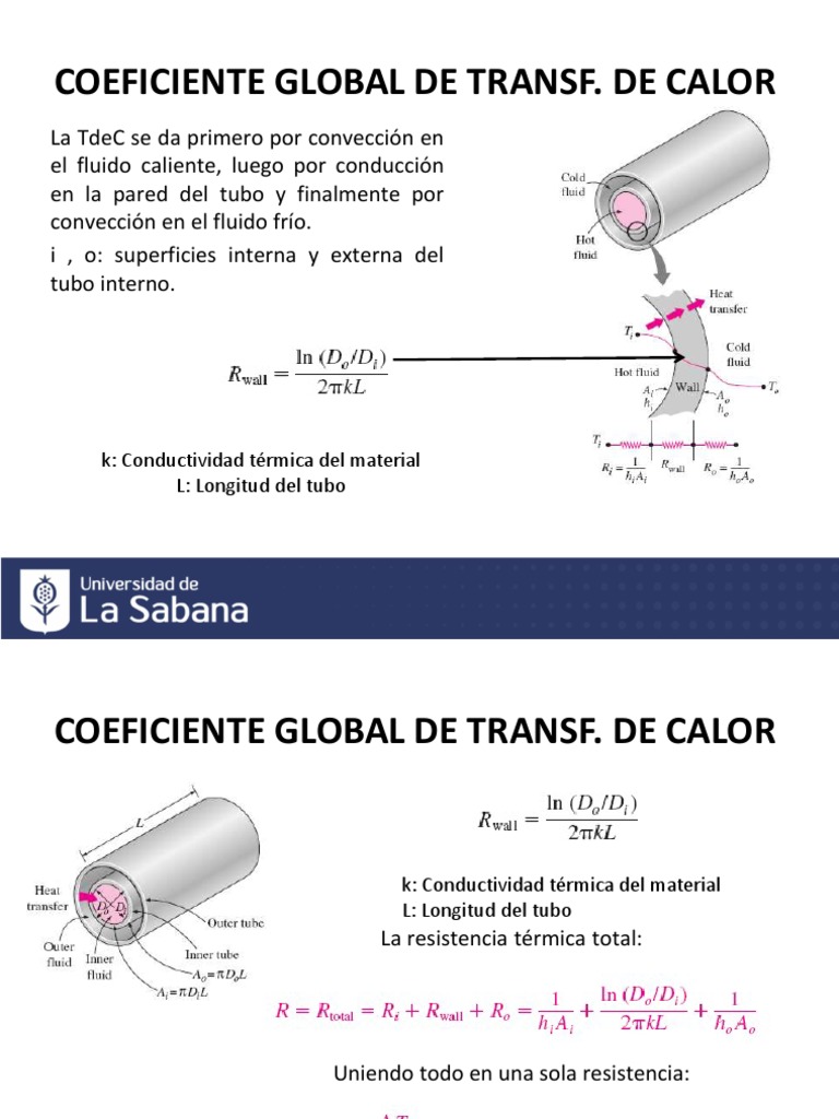 Intercambiadores | PDF | Intercambiador de calor | Calor