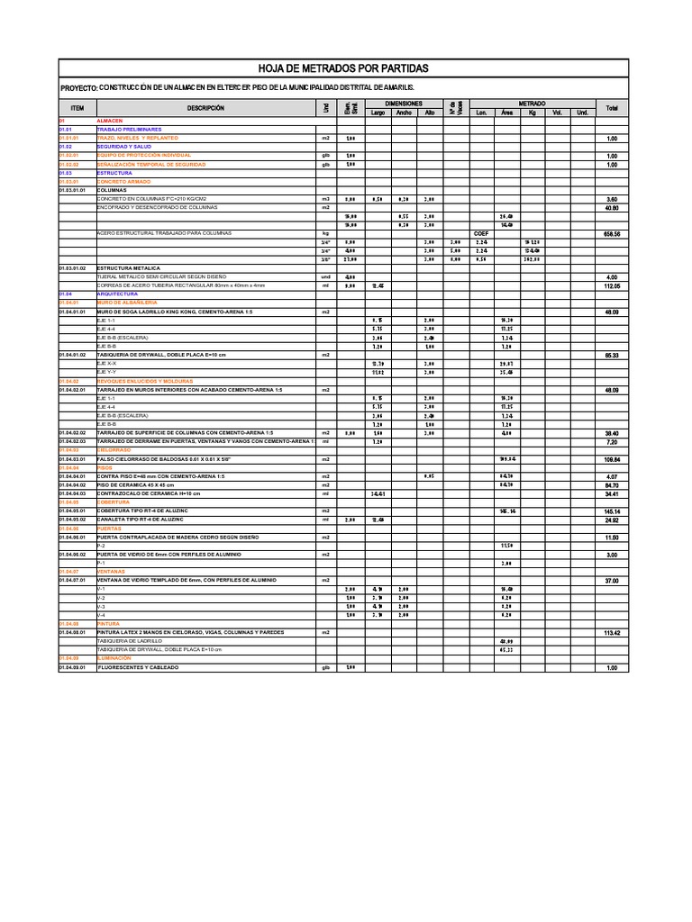 Metrados de Almacen-Amarilis | Descargar gratis PDF | edificio | Ingeniero civil
