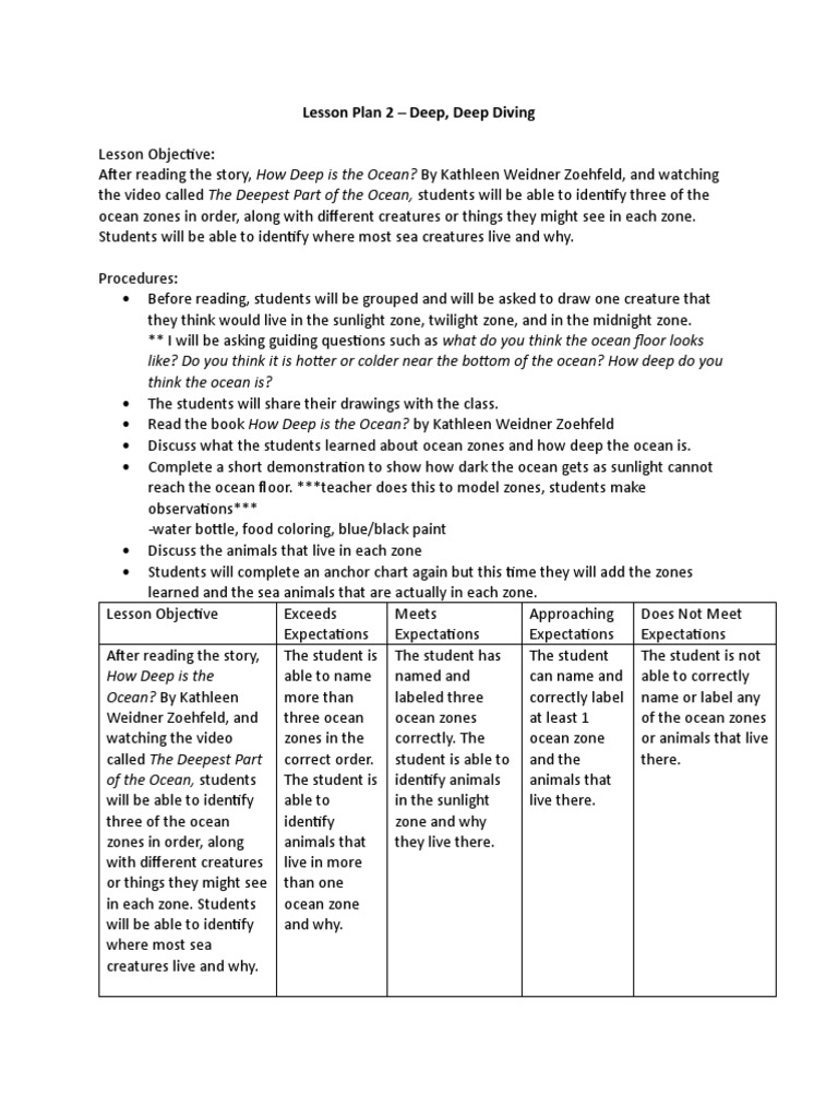 Lesson Plan 2 | PDF | Oceans | Lesson Plan