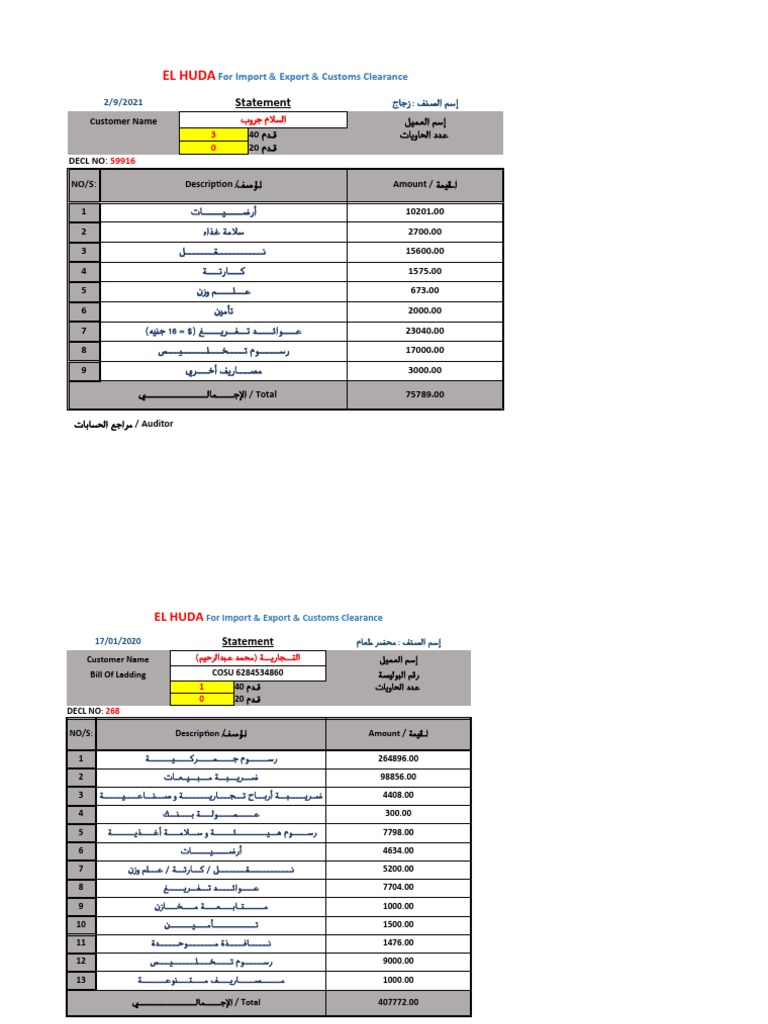 El Huda: Statement | PDF