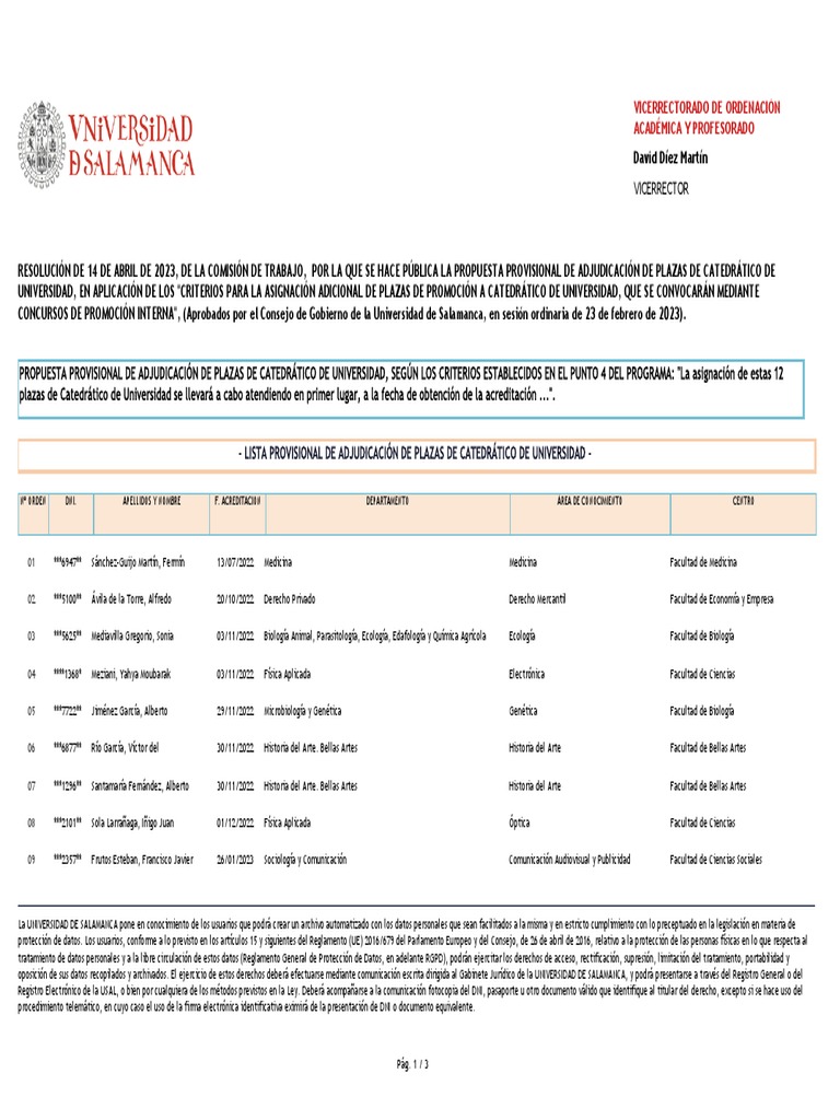 Tasa 2022 Ad Cu Lista Prov Adjudicacion Pzas | PDF | Privacidad de la información | Parlamento ...