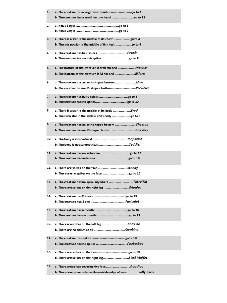 Alien Pets Dichotomous Key Activity | PDF