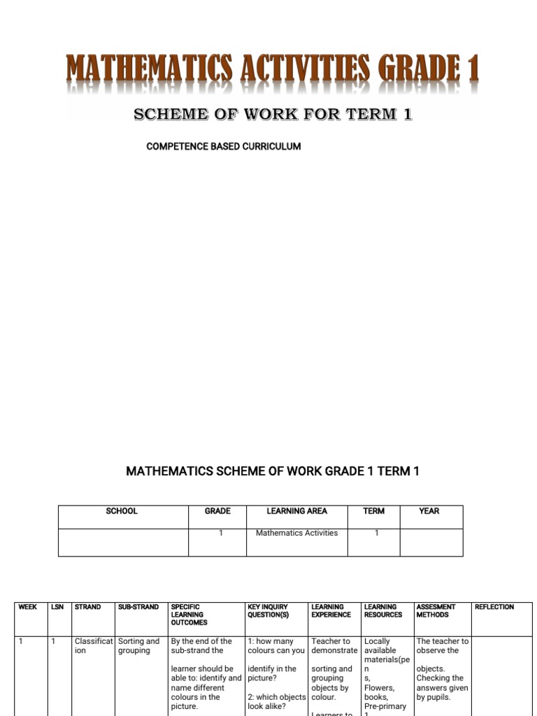 Grade 1 - Mathematics - Term 1 (1) - 1 | PDF