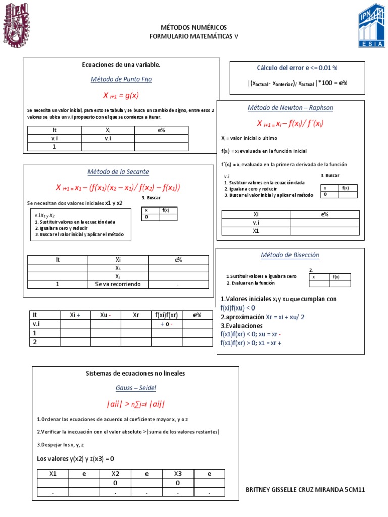 FORMULARIO | PDF | Ecuaciones | Análisis numérico