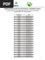 Tabela Dos Valores Críticos Do Critério de Chauvenet | PDF