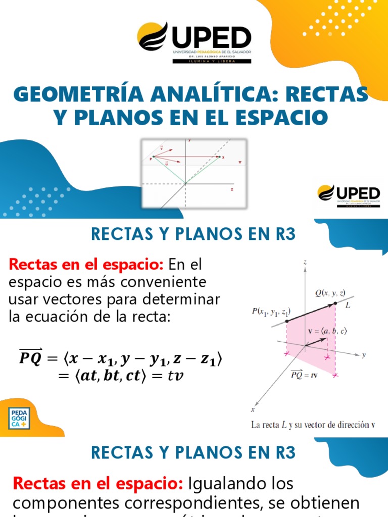 Geometría analítica: Ecuaciones de rectas y planos en R3 | PDF ...