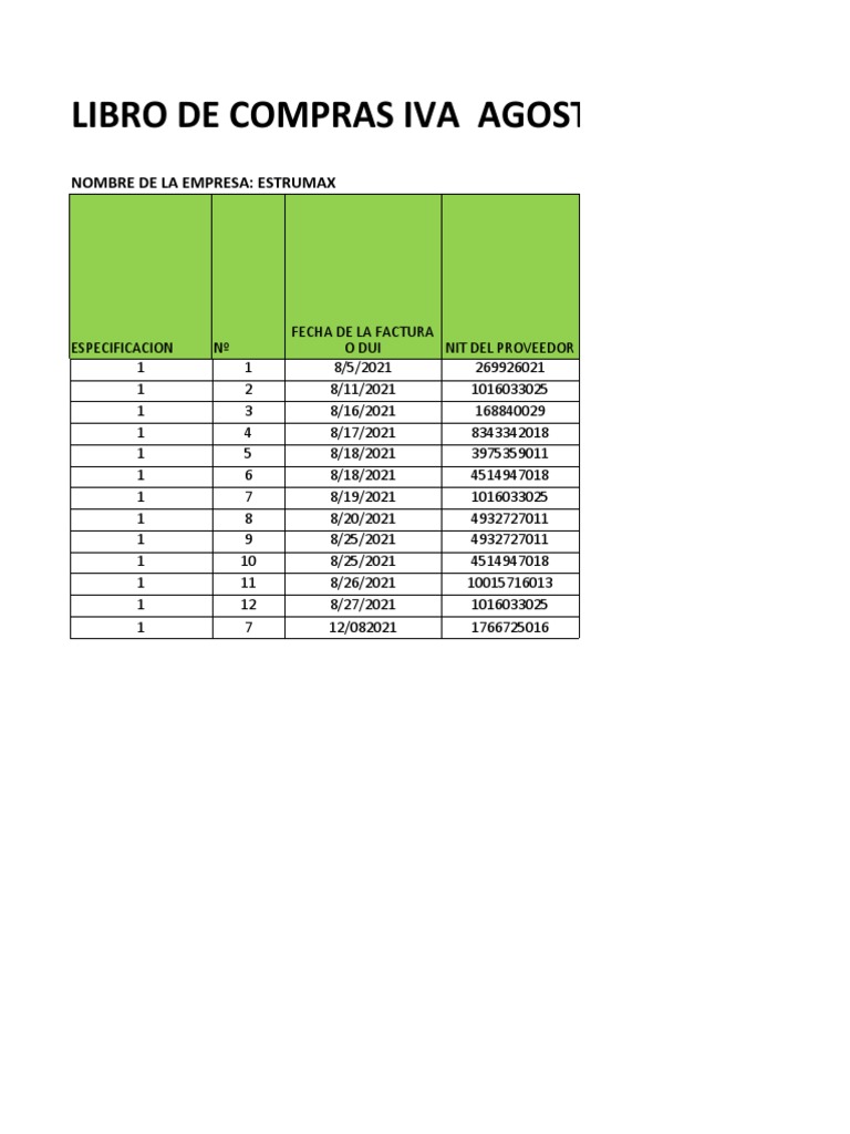 Libro de Compras Iva Agosto 2021: Nombre de La Empresa: Estrumax | PDF