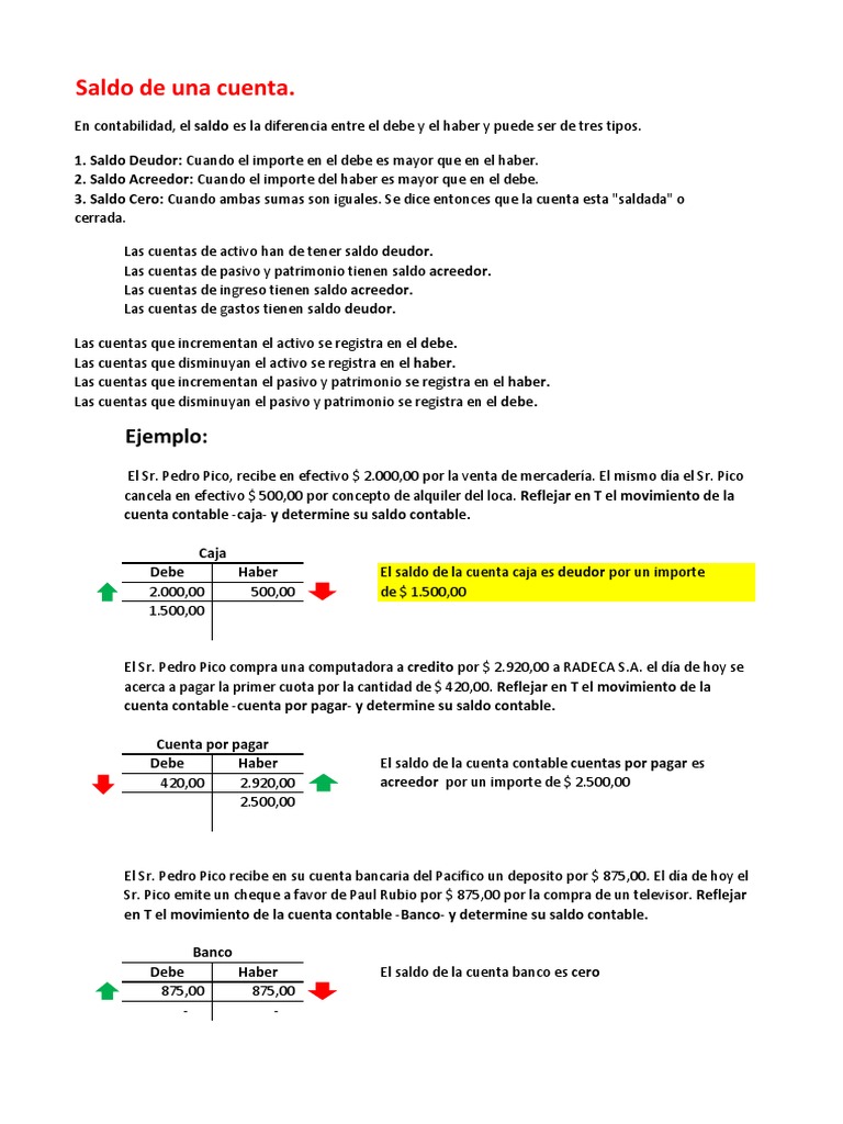 Saldo de Una Cuenta.: Ejemplo | PDF | Contabilidad | Negocios económicos