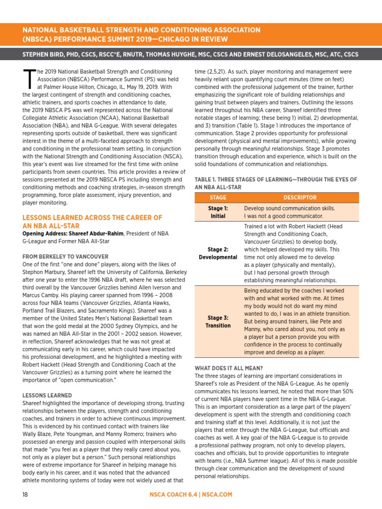 National Basketball Strength and Conditioning Association (Nbsca ...