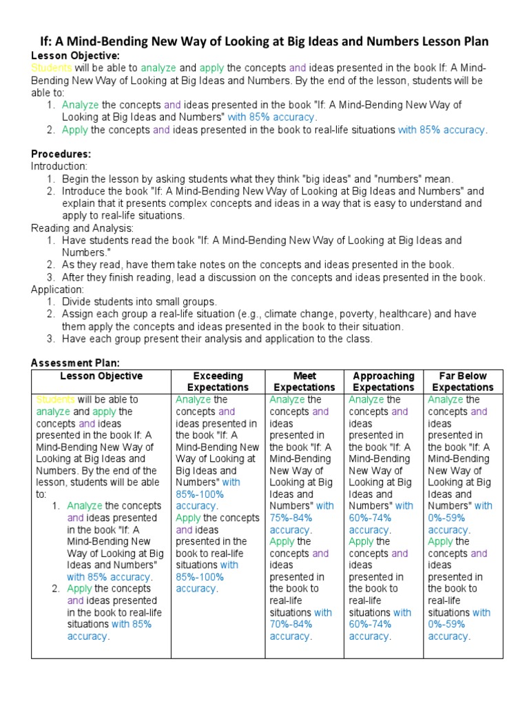 If Lesson Plan | PDF | Lesson Plan | Concept